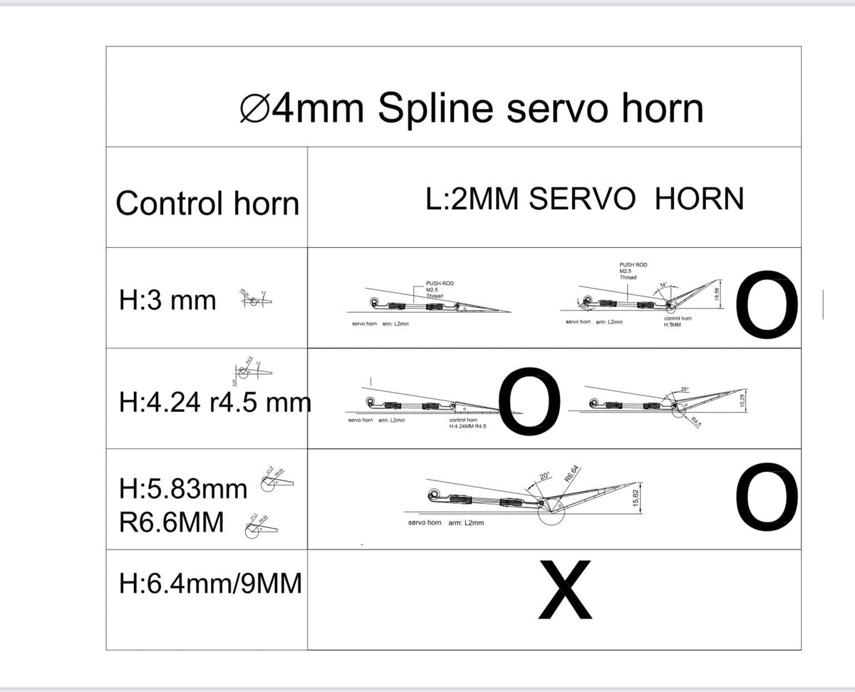 CFK Control Horn 10mm for DS - Tomas Liu Studio